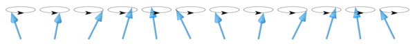 ferromagnetic magnon | UCR News | UC Riverside