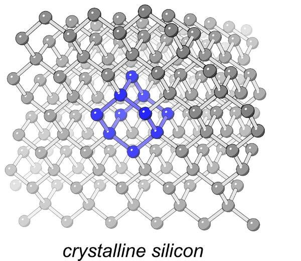 bulk_silicon | UCR News | UC Riverside